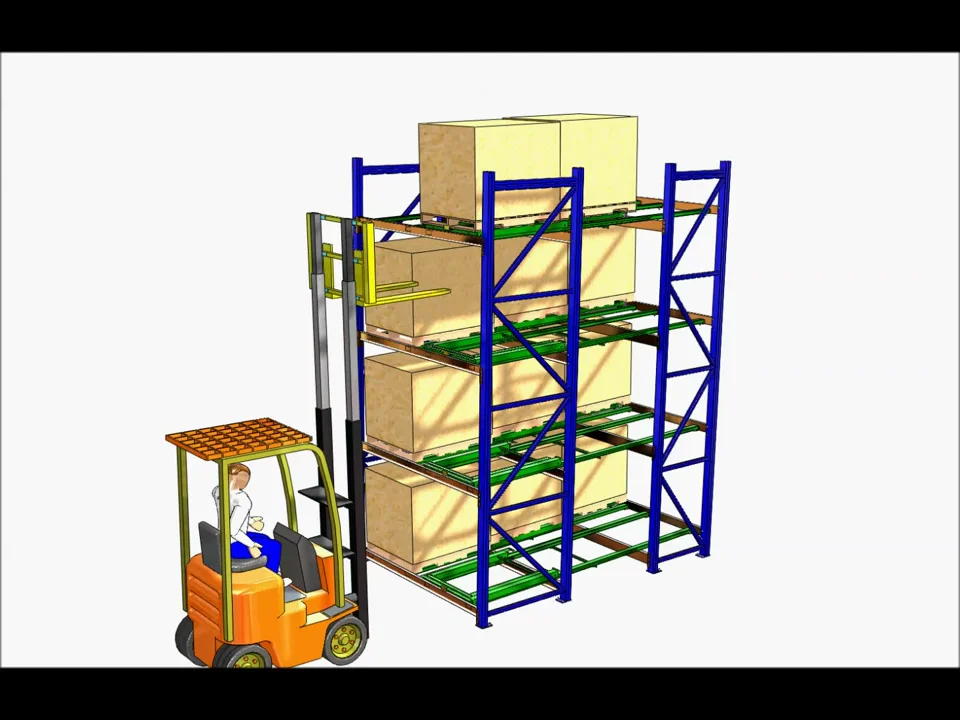 Push Back Racking In Action - Animation - 3D Storage Systems on Vimeo