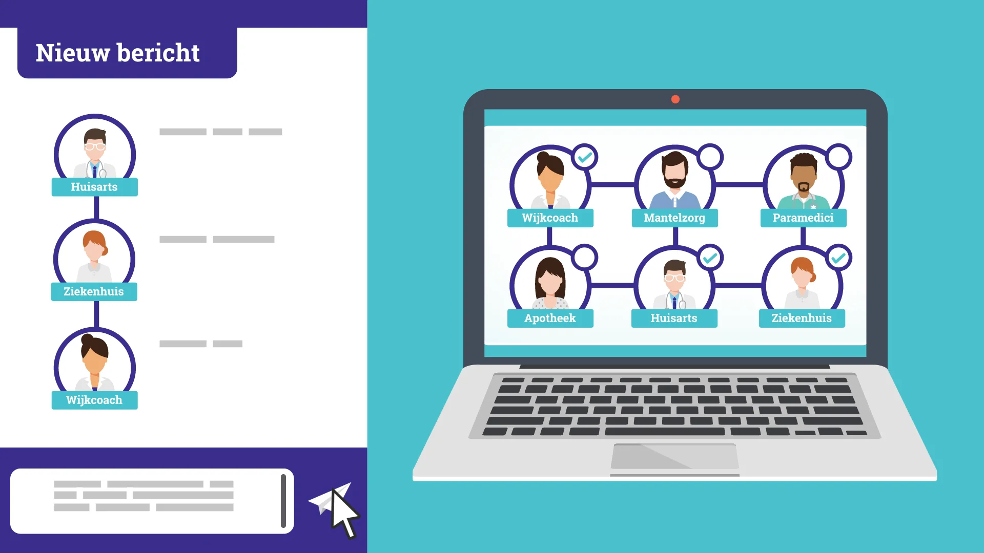 OZO verbindzorg - NL on Vimeo