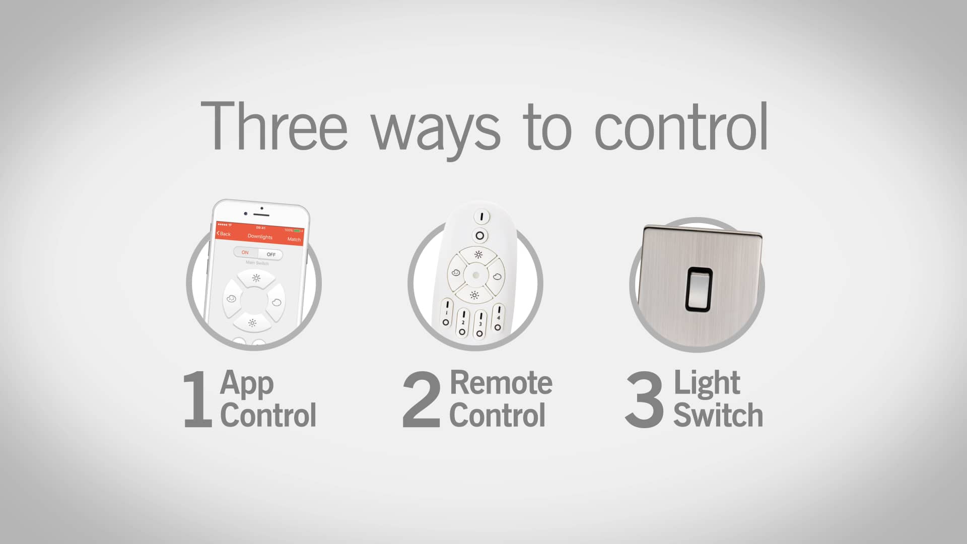 Luxna Lighting smart controlled 10W LED downlight on Vimeo