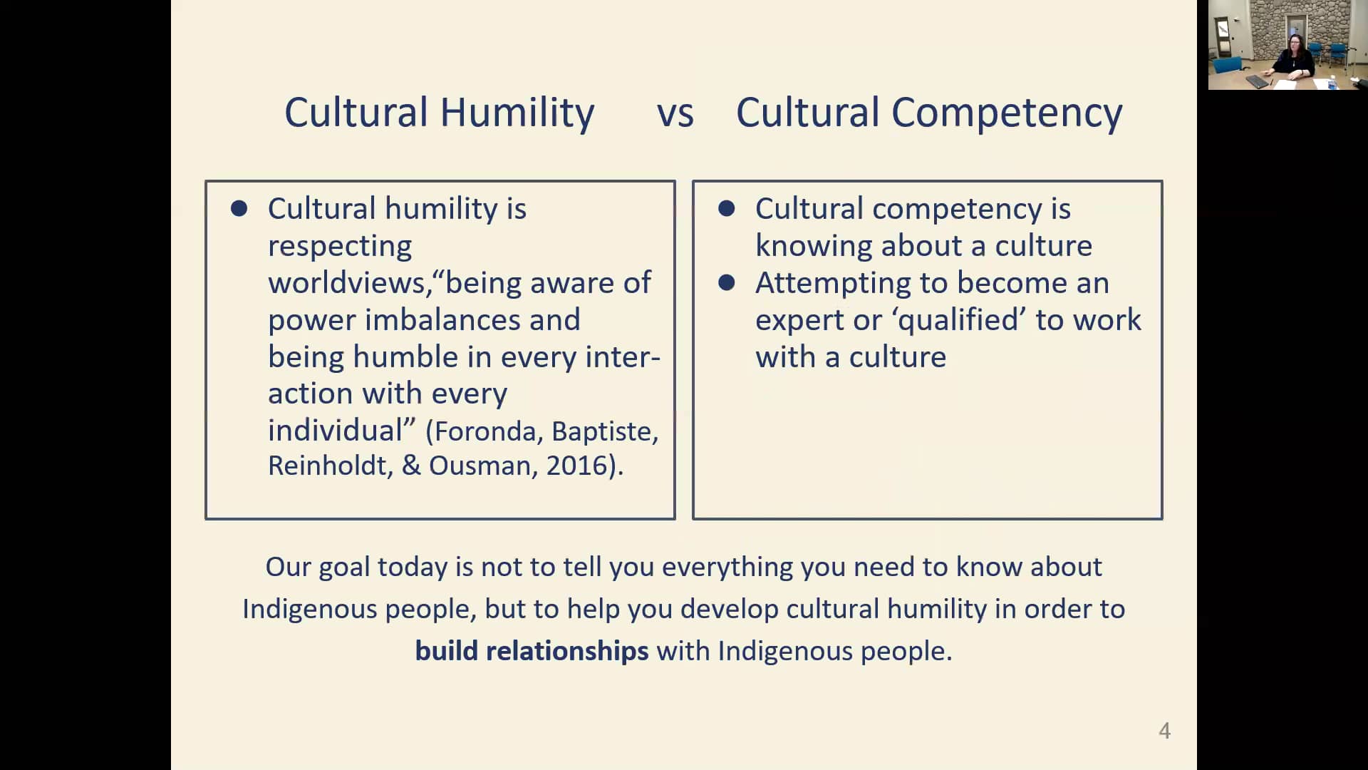 Indigenous Cultural Responsiveness Theory (ICRT): a New Tool for ...