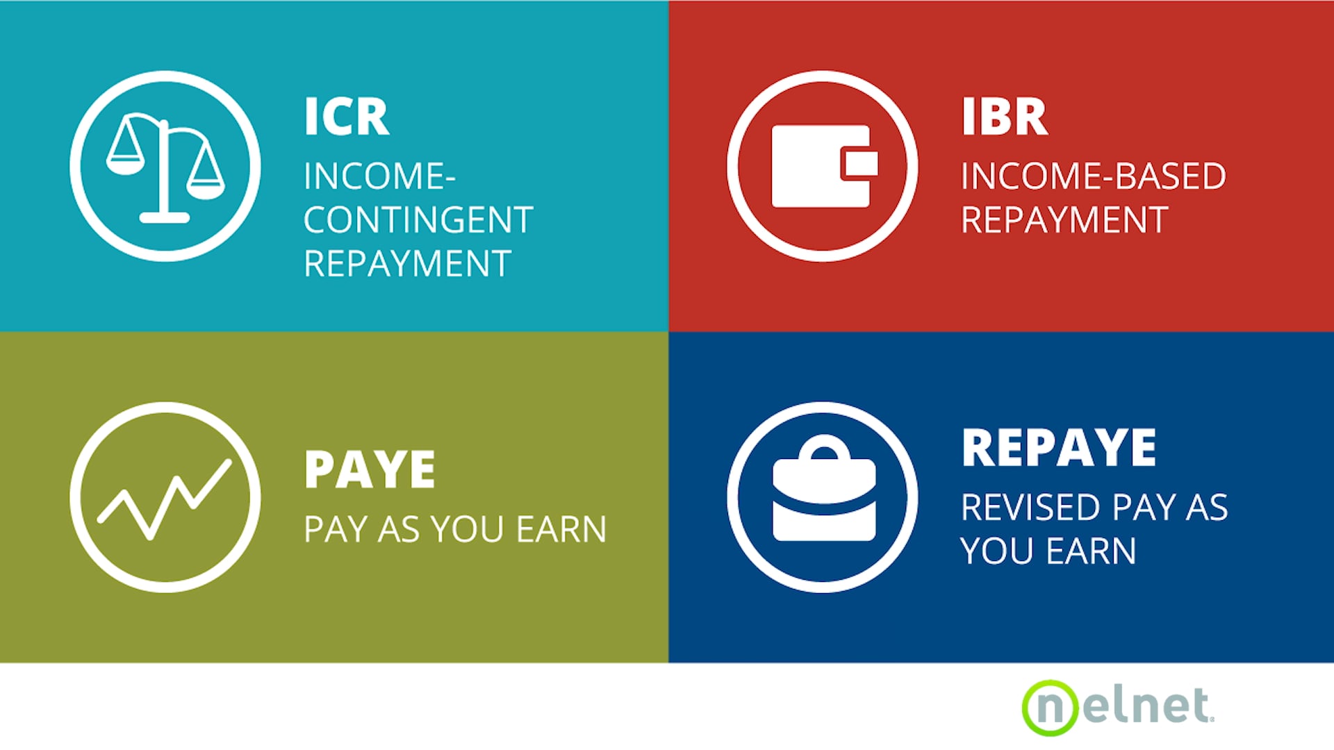 Introduction to IDR on Vimeo