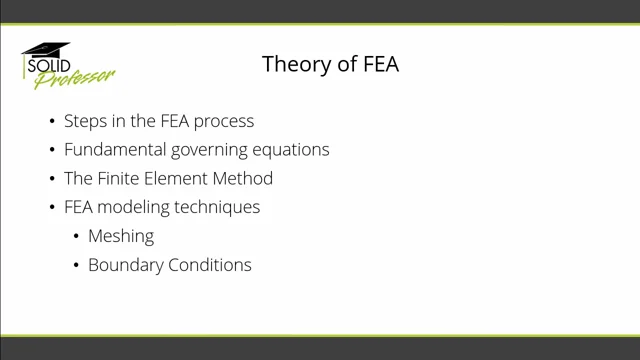Ebook Finite Element Method Tutorial
