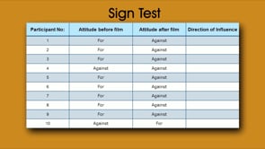 Watch Psychology: Sign Test step-by-step Online | Vimeo On Demand on Vimeo