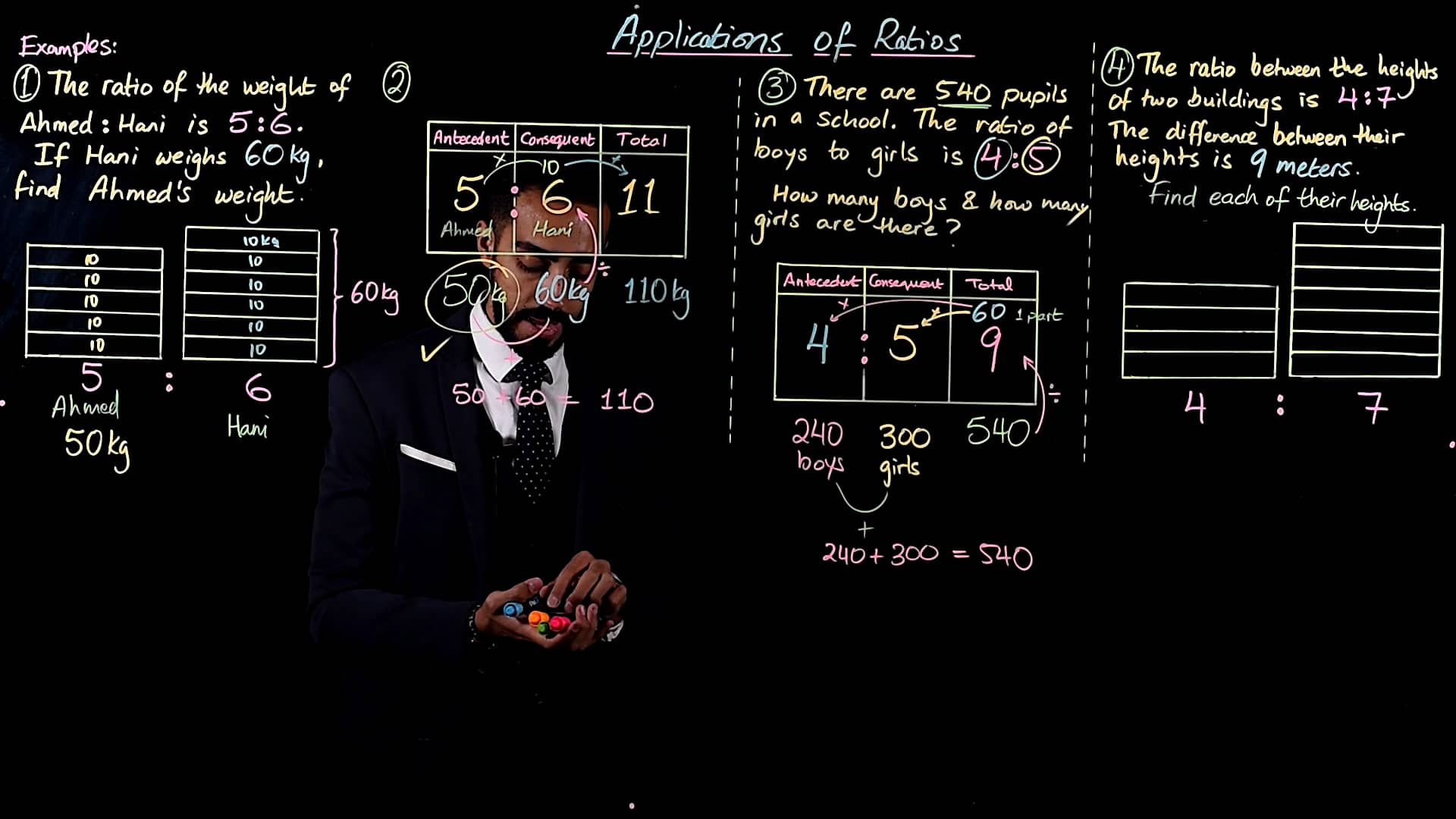 G6 - Math - Applications of Ratios - Ahmed Atef Zayed on Vimeo