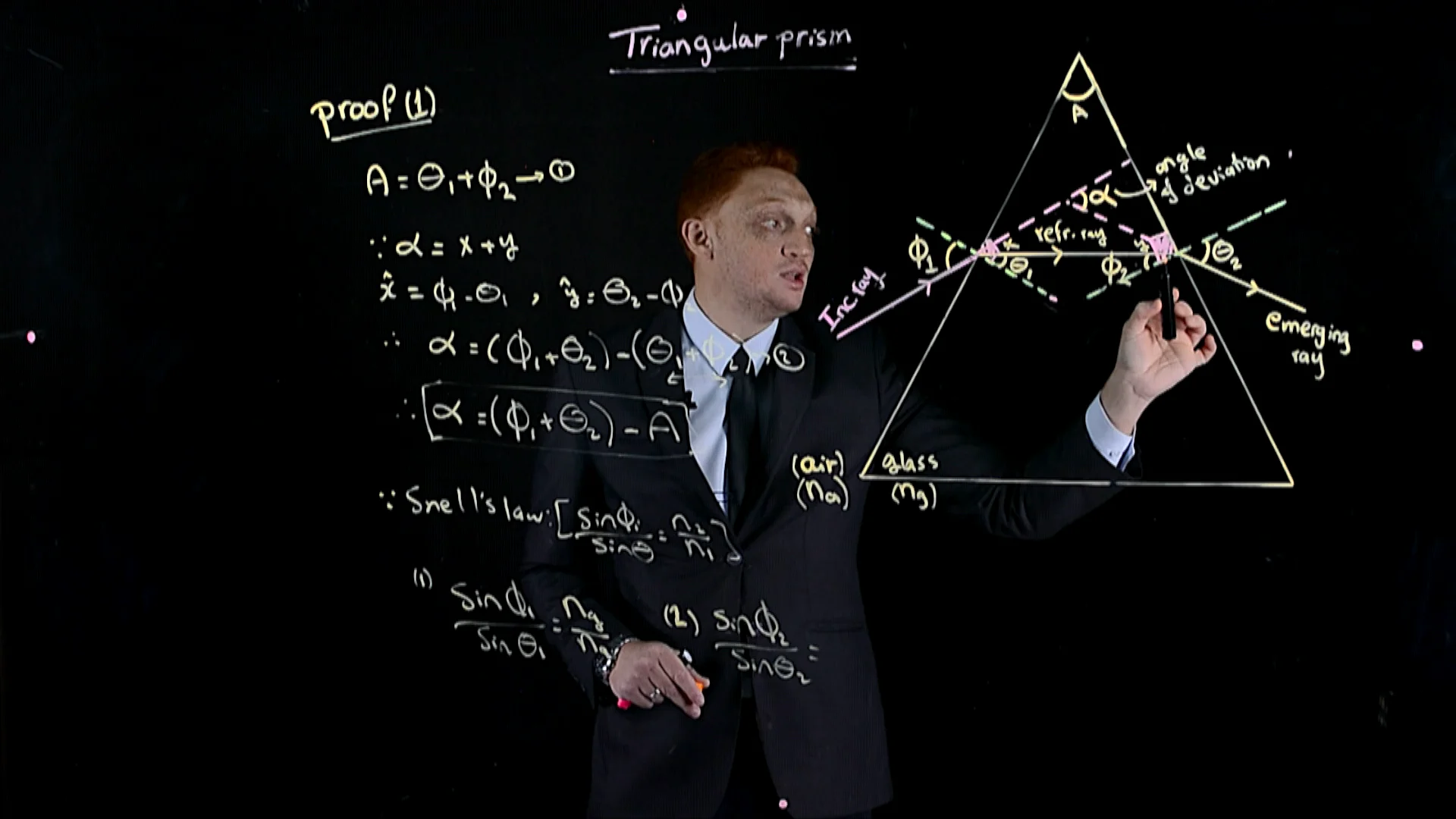 G11 - Physics - Triangular Prism -Omar Alshafey on Vimeo