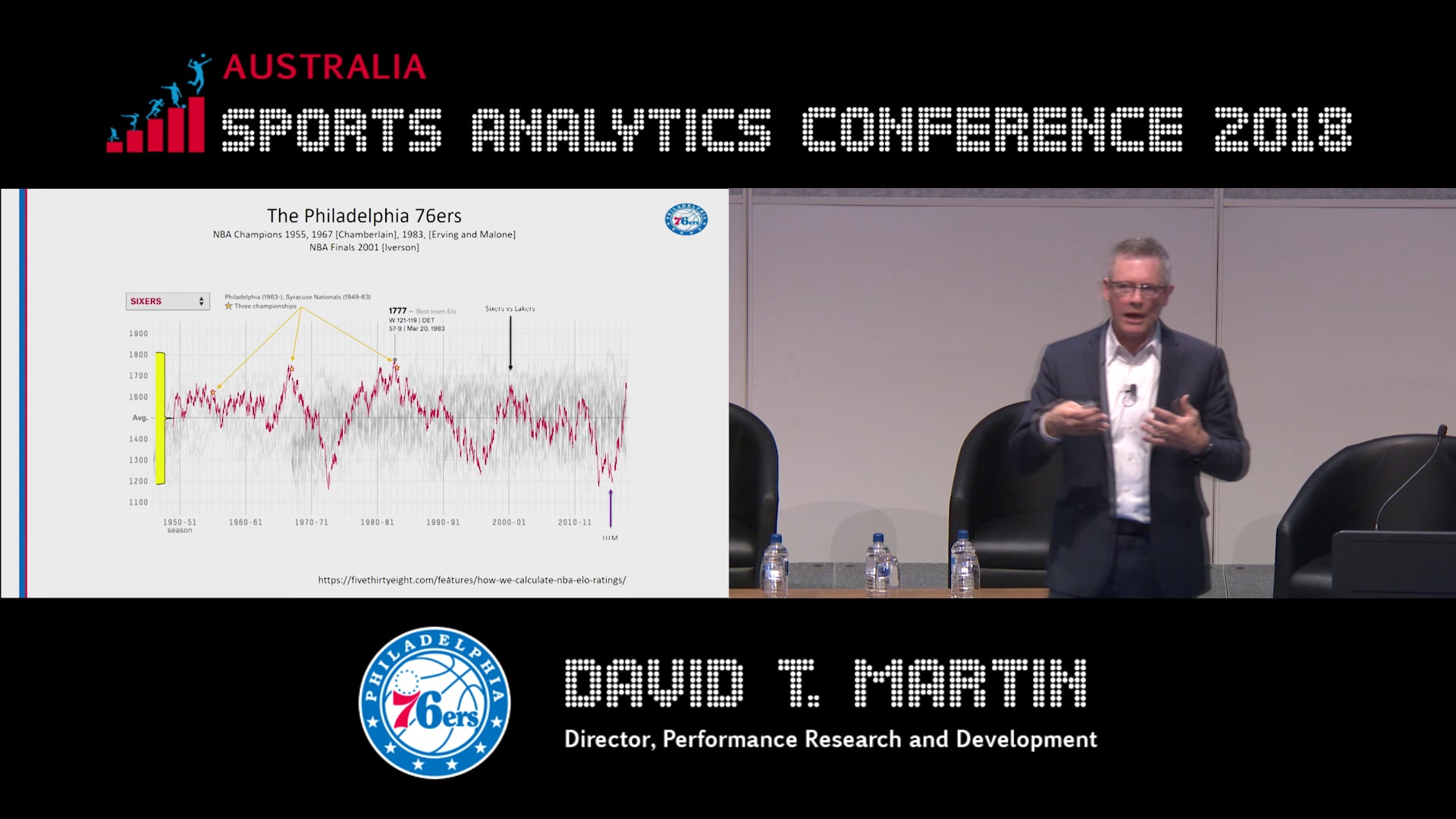 SAC Australia 2018 - Dr. David T. Martin (Preview) on Vimeo