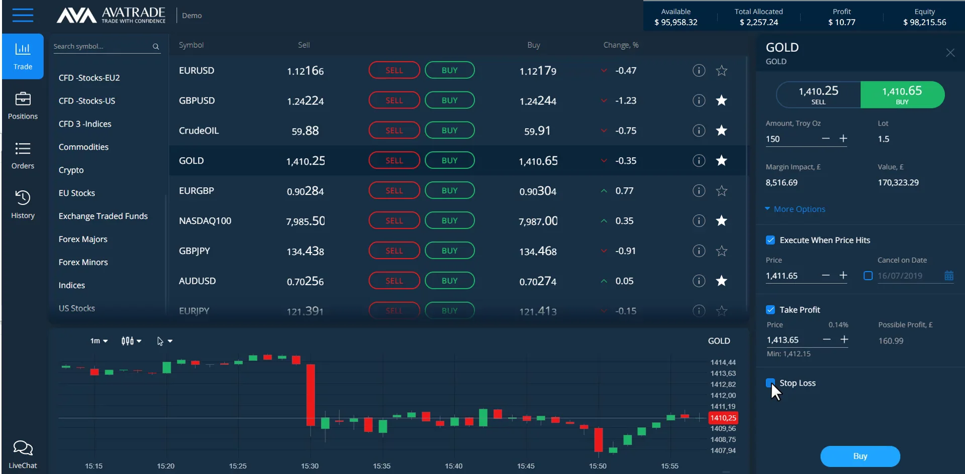 Webtrader store