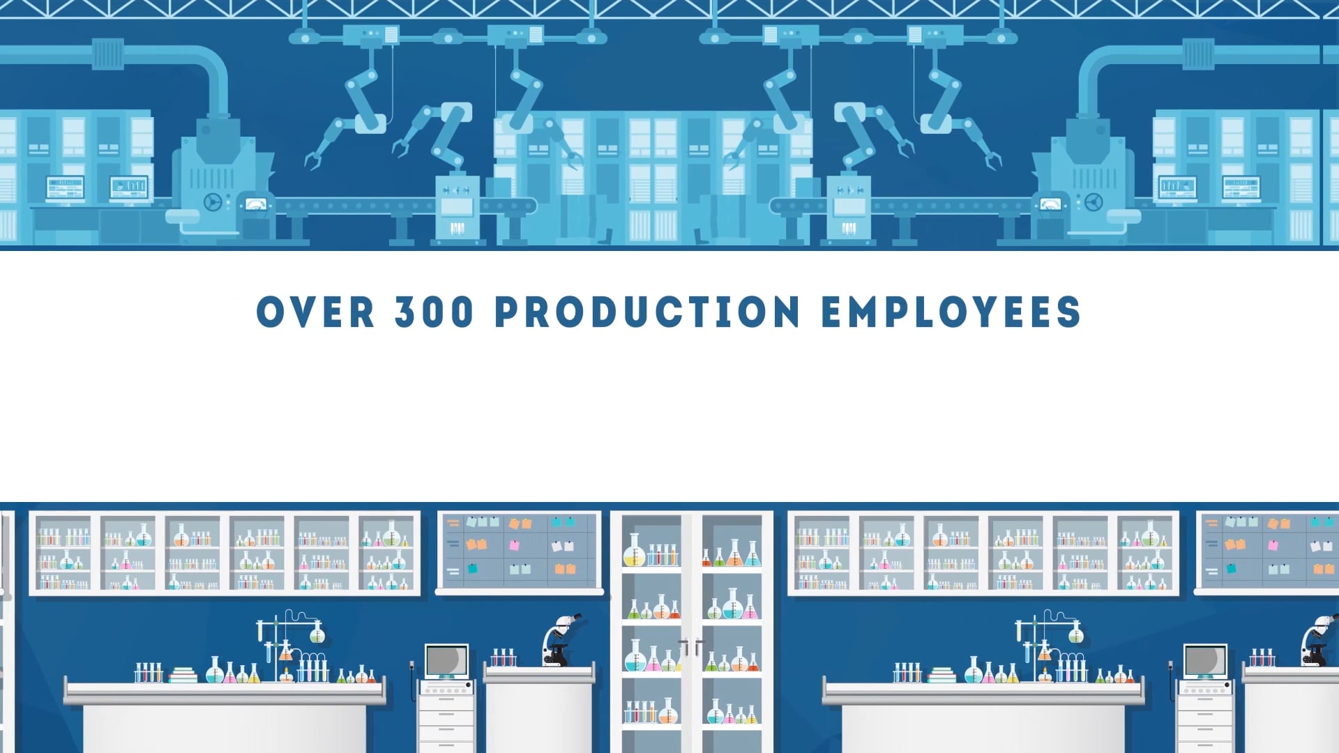 Wasatch Labs, Draper Utah | 801-809-7766 | Services Hotline for Fremont ...