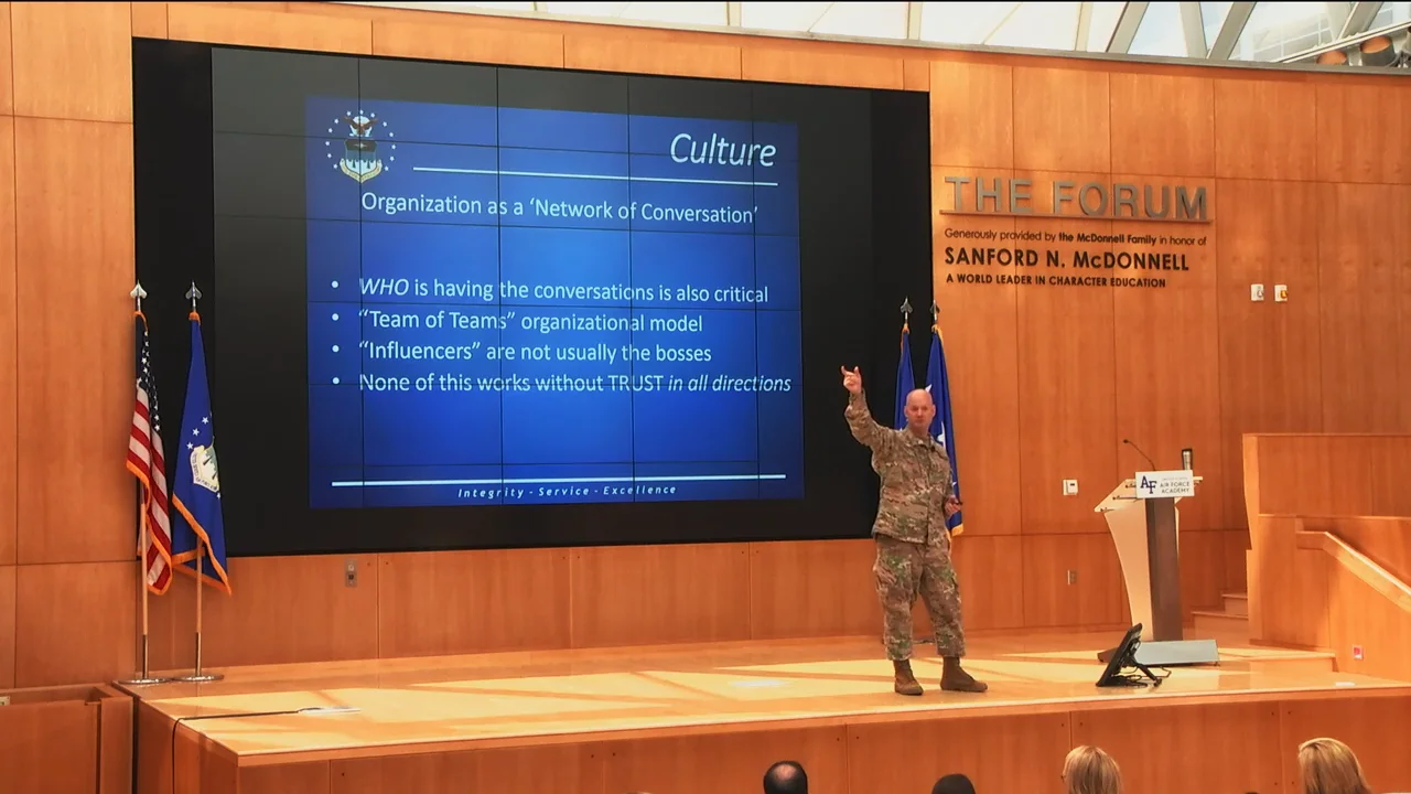 Perspectives on Leadership_Col Mark Anarumo