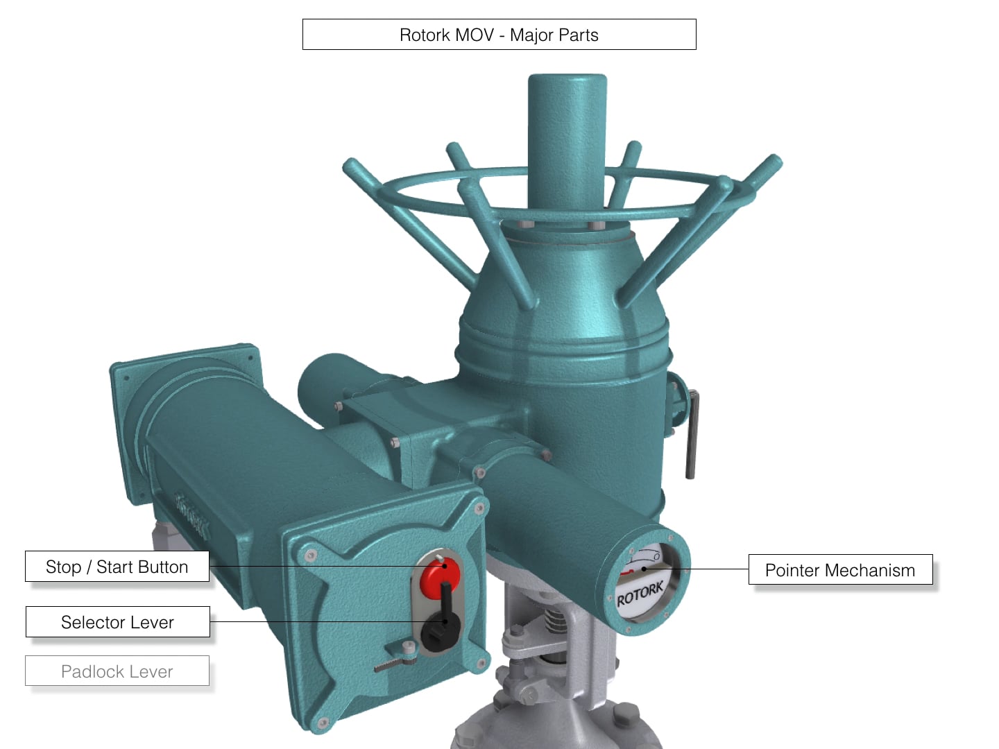 15 ROTORK VALVE OPEATION on Vimeo