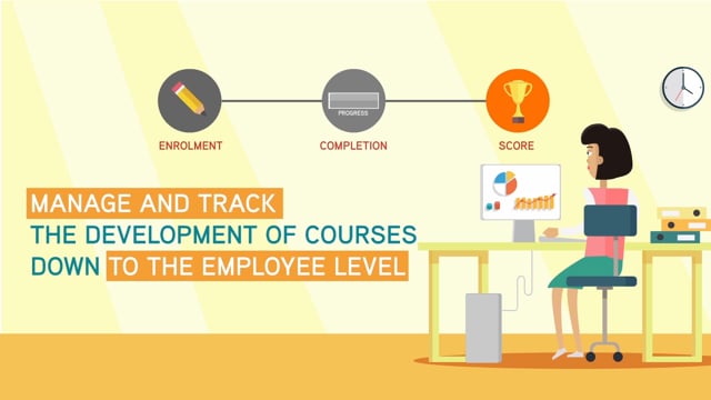 Food & Beverage E-Learning: Diversey Hygiene Academy