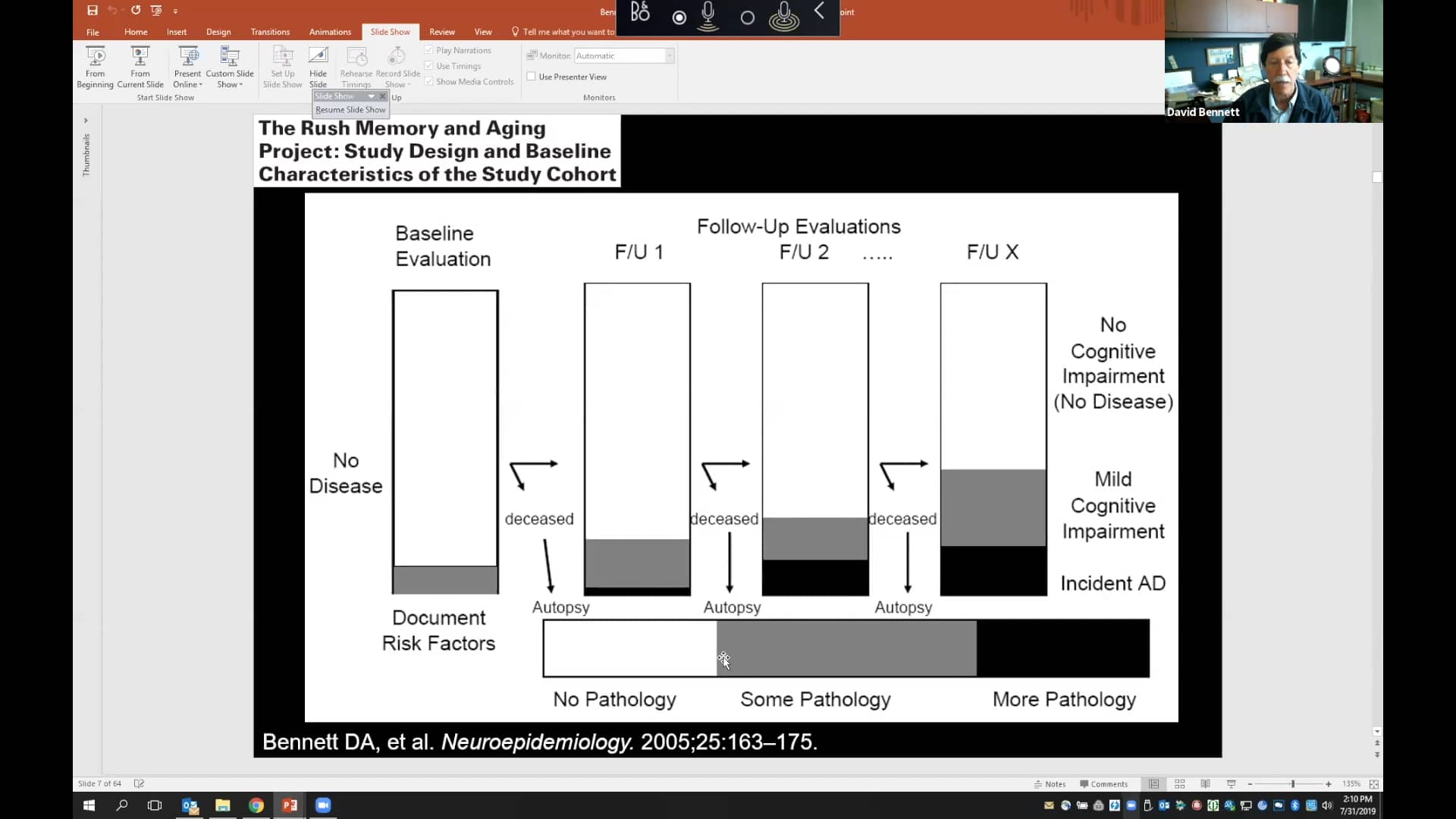 AMP-AD webinar series: Dr. David A. Bennett on Vimeo