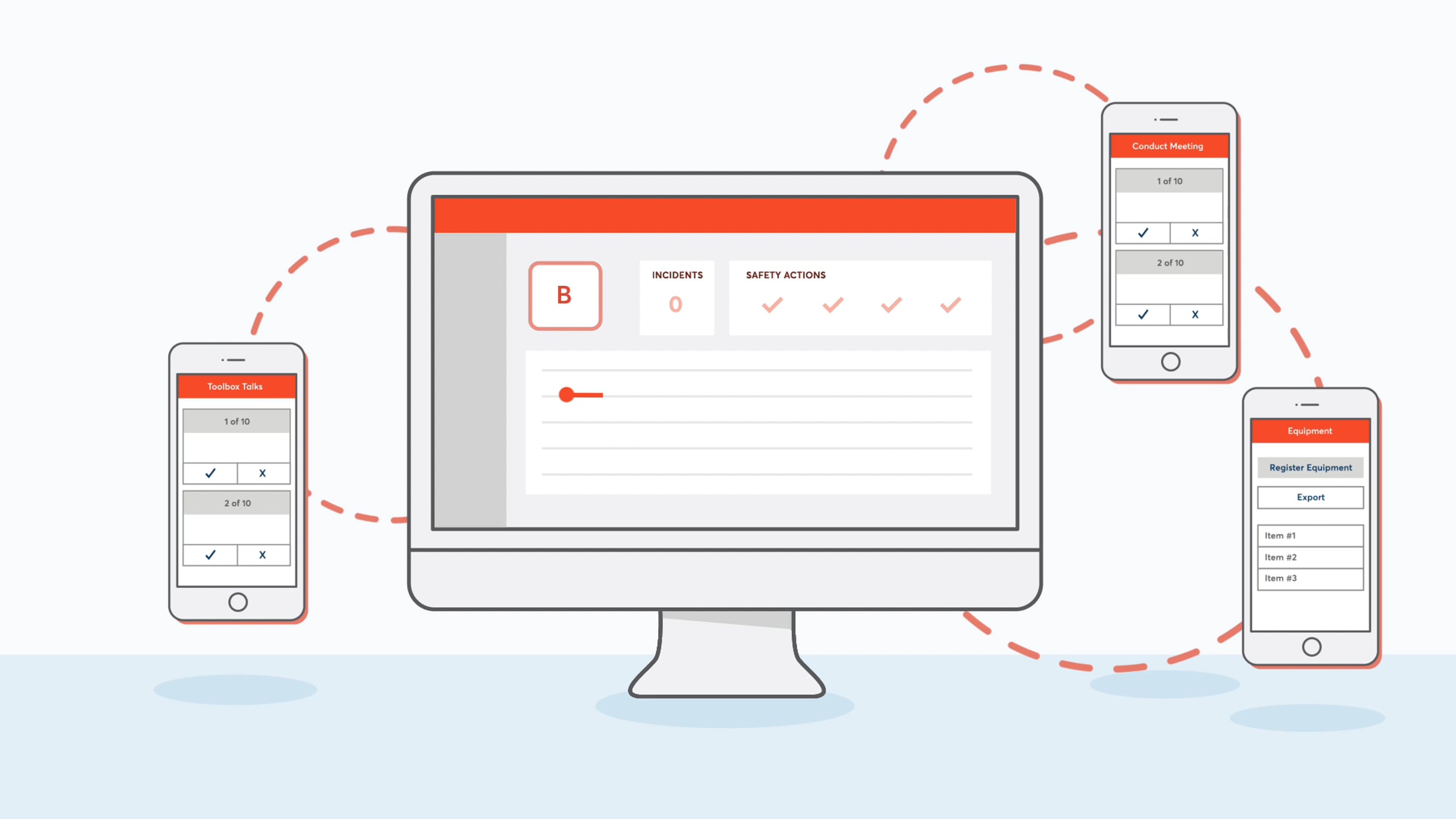 Safesite: the free digital safety management system and safety app