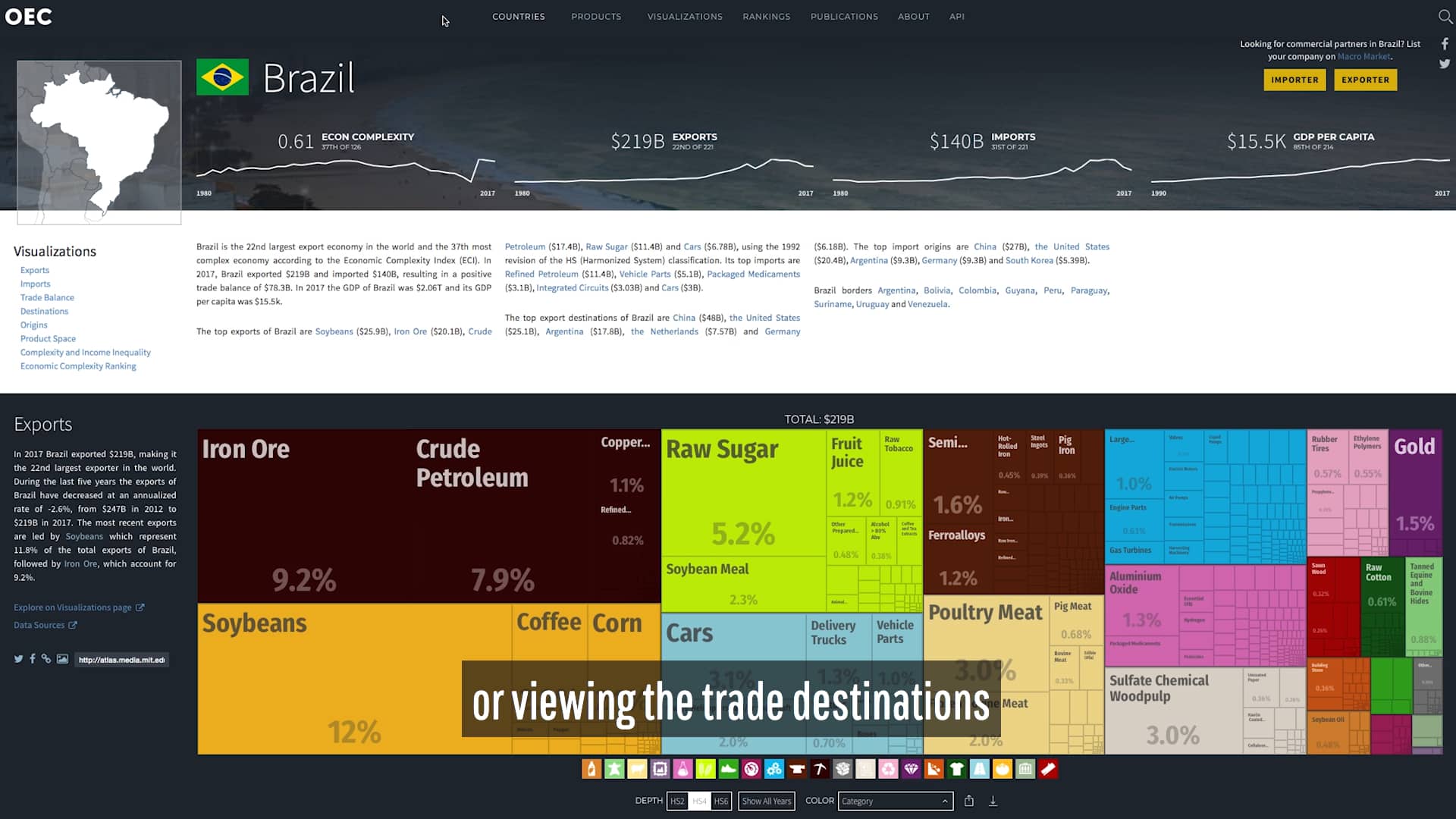 The Observatory of Economic Complexity on Vimeo