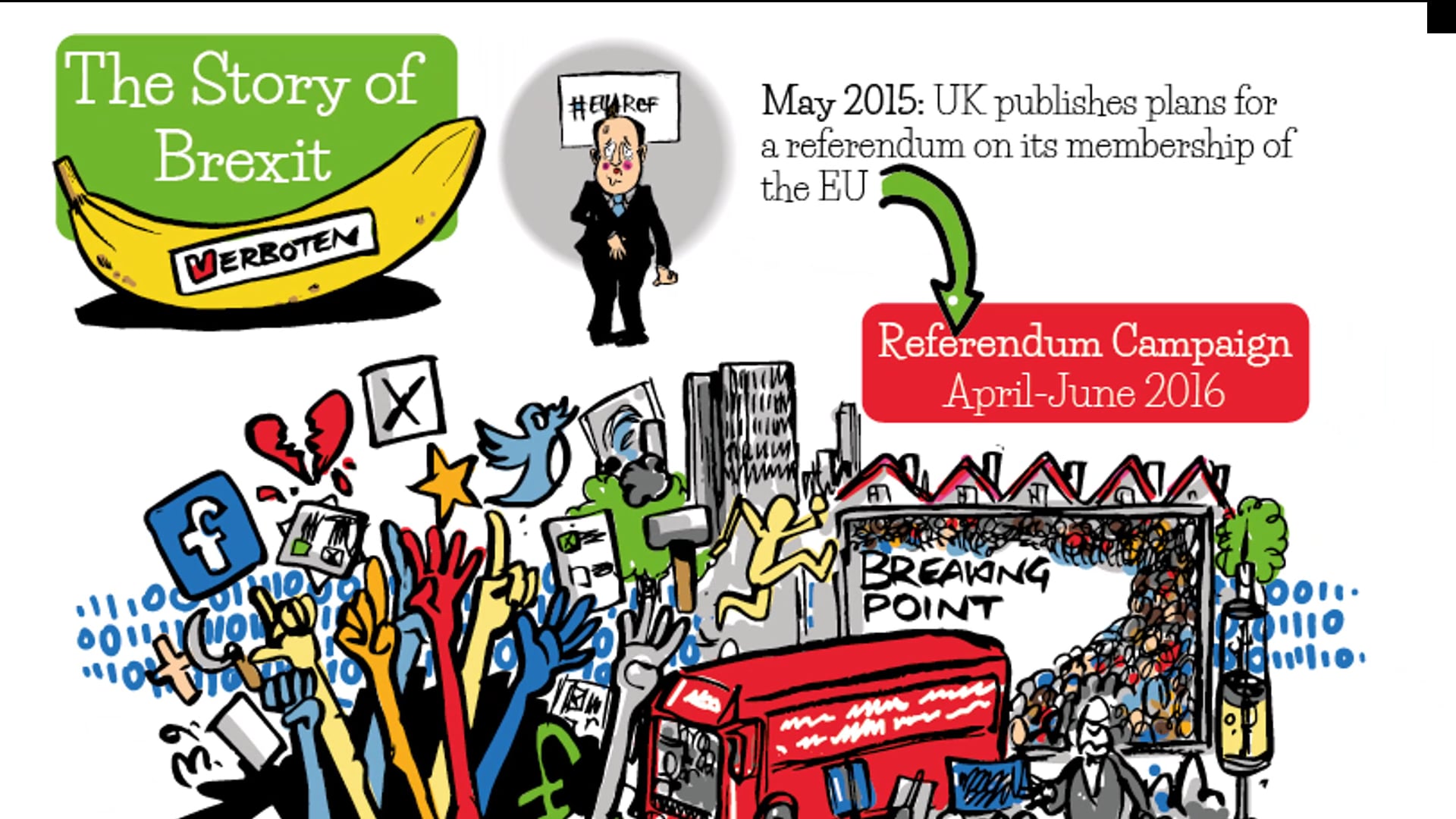 2019-06-27 The Story of Brexit on Vimeo