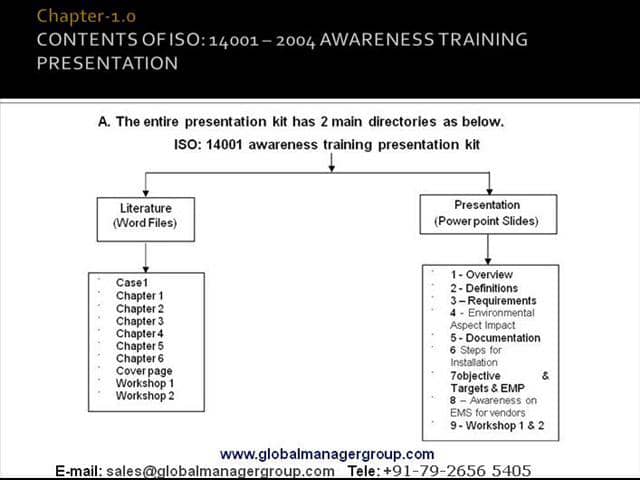 Video of ISO: 14001 AWARENESS TRAINING PRESENTATION on Vimeo