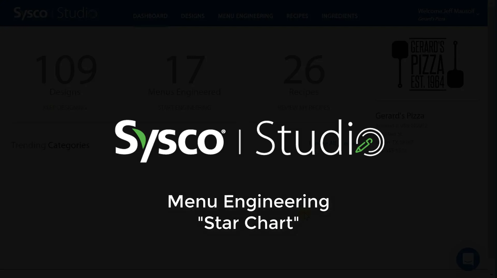Sysco Studio Video Library - Sysco | Studio Menu Engineering Star Chart ...