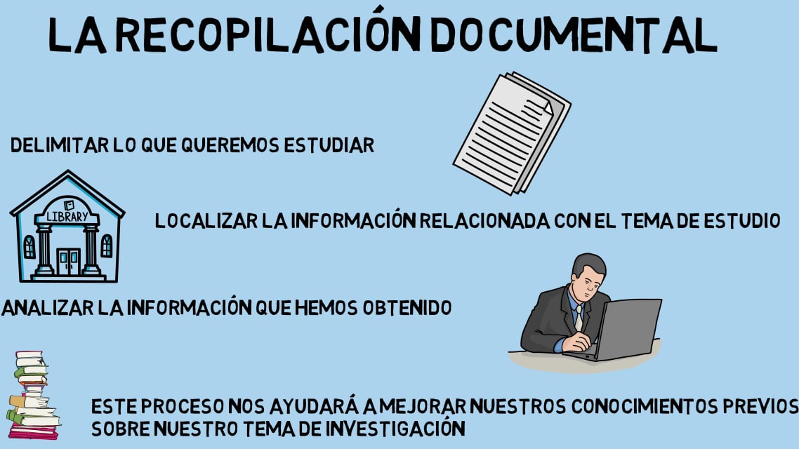 Vídeo 1. Definición de la recopilación documental on Vimeo