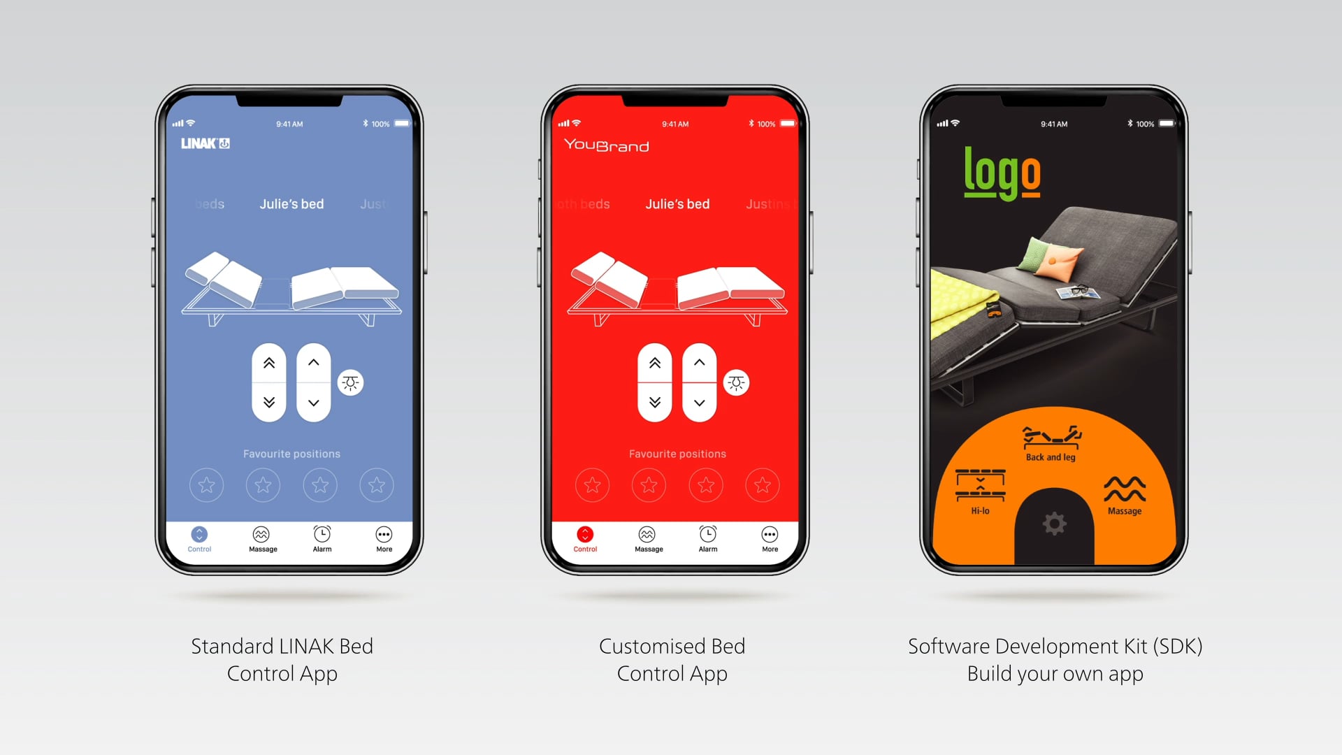 LINAK digital control options for adjustable beds on Vimeo