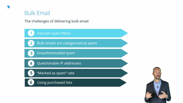 Bulk Email - Digital Marketing Lesson - DMI