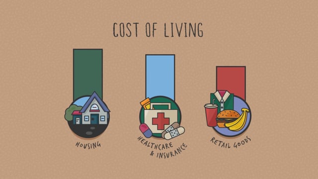 Accredited Online High School | GTS