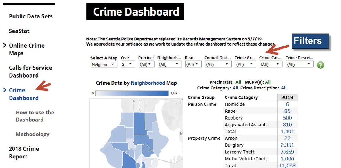 How to Use and Cite Police Department Data