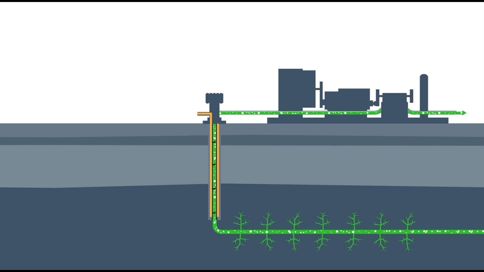 Gas Lift Animation on Vimeo