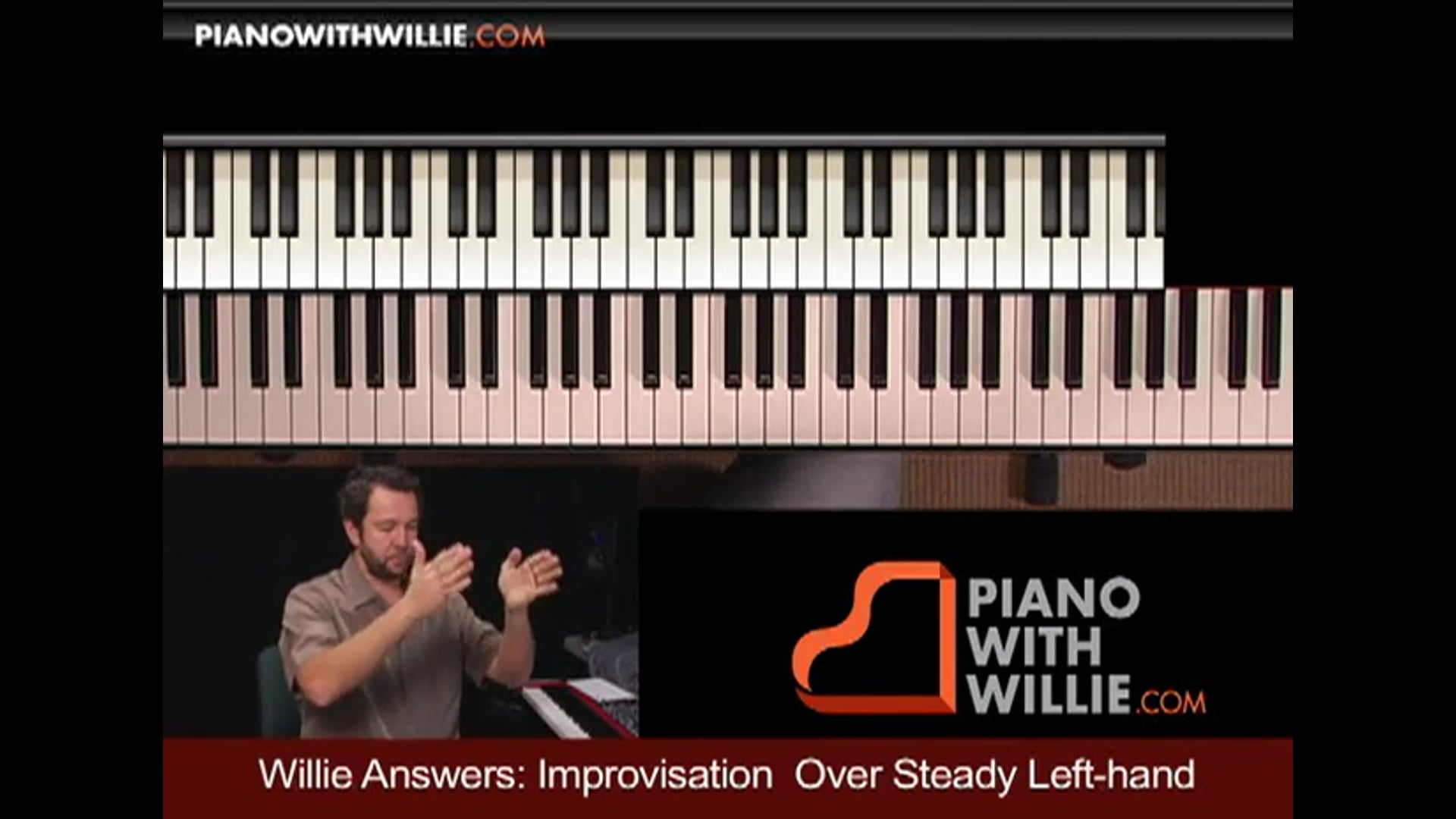 Improvisation Over Basslines - Jazzedge Academy