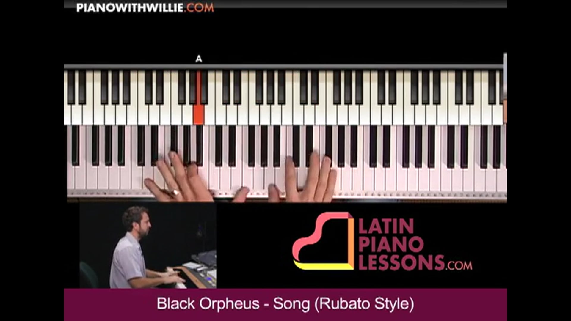 "Black Orpheus" Improvisation (Manha De Carnaval) - Jazzedge Academy