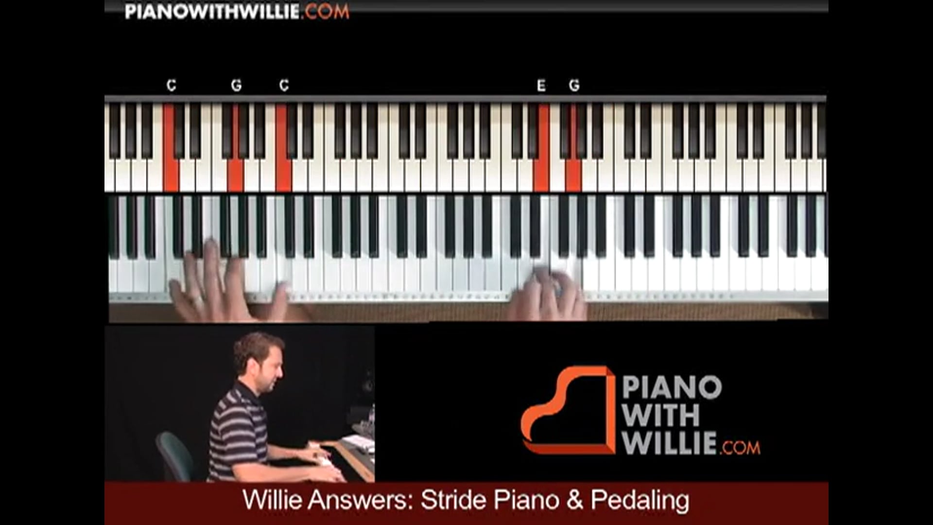 Stride Piano and Pedaling Techniques - Jazzedge Academy