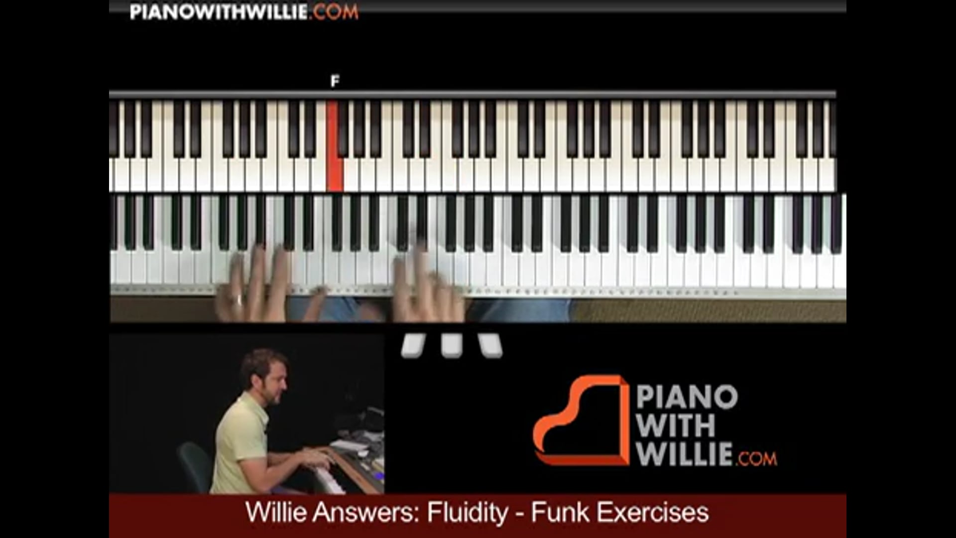 Funk Fluidity - Jazzedge Academy