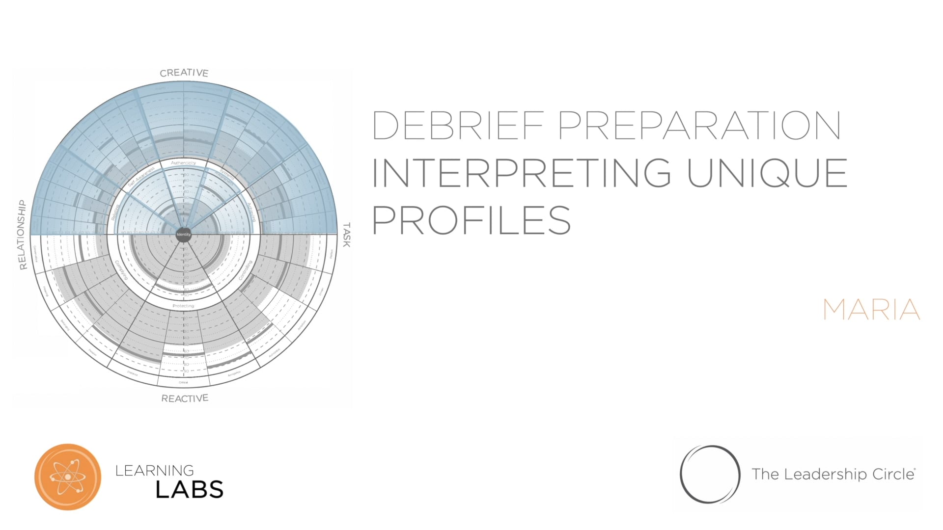 Learning Labs Introduction on Vimeo