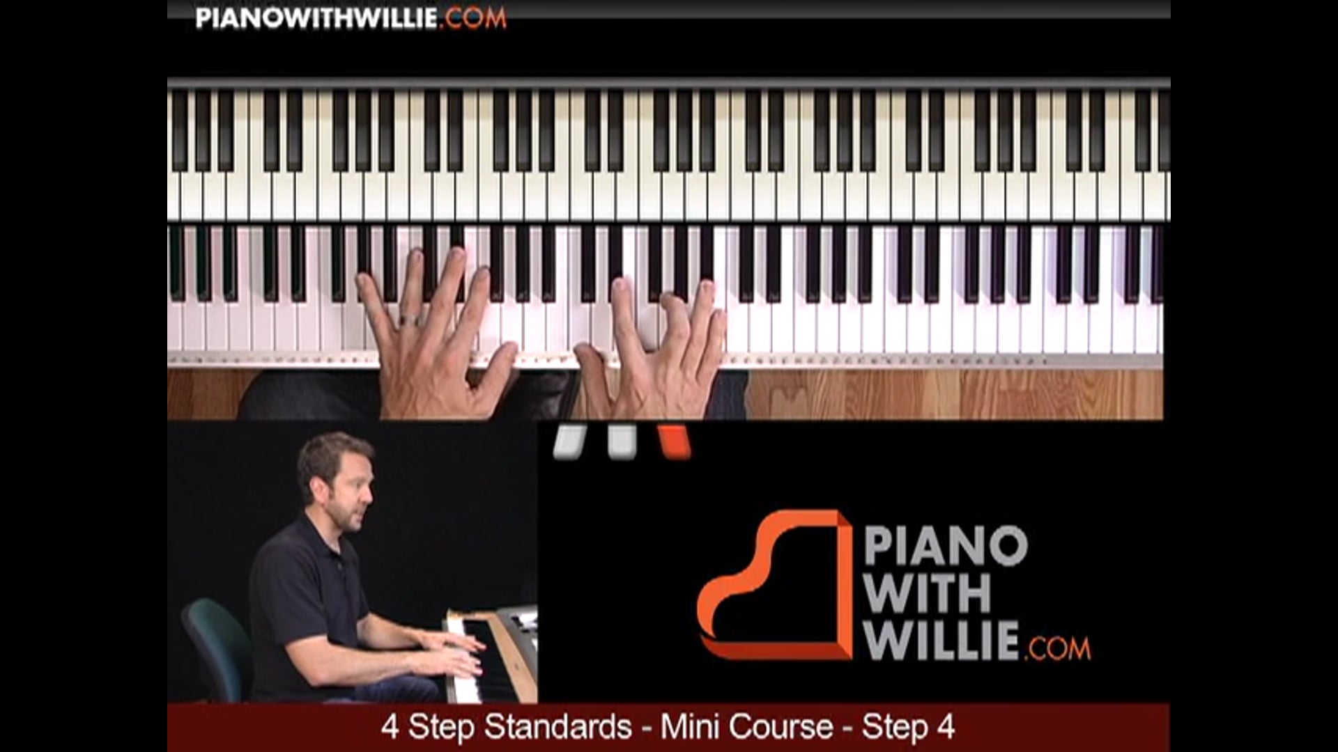 Step 4 - Scales For Improvisation - Jazzedge Academy