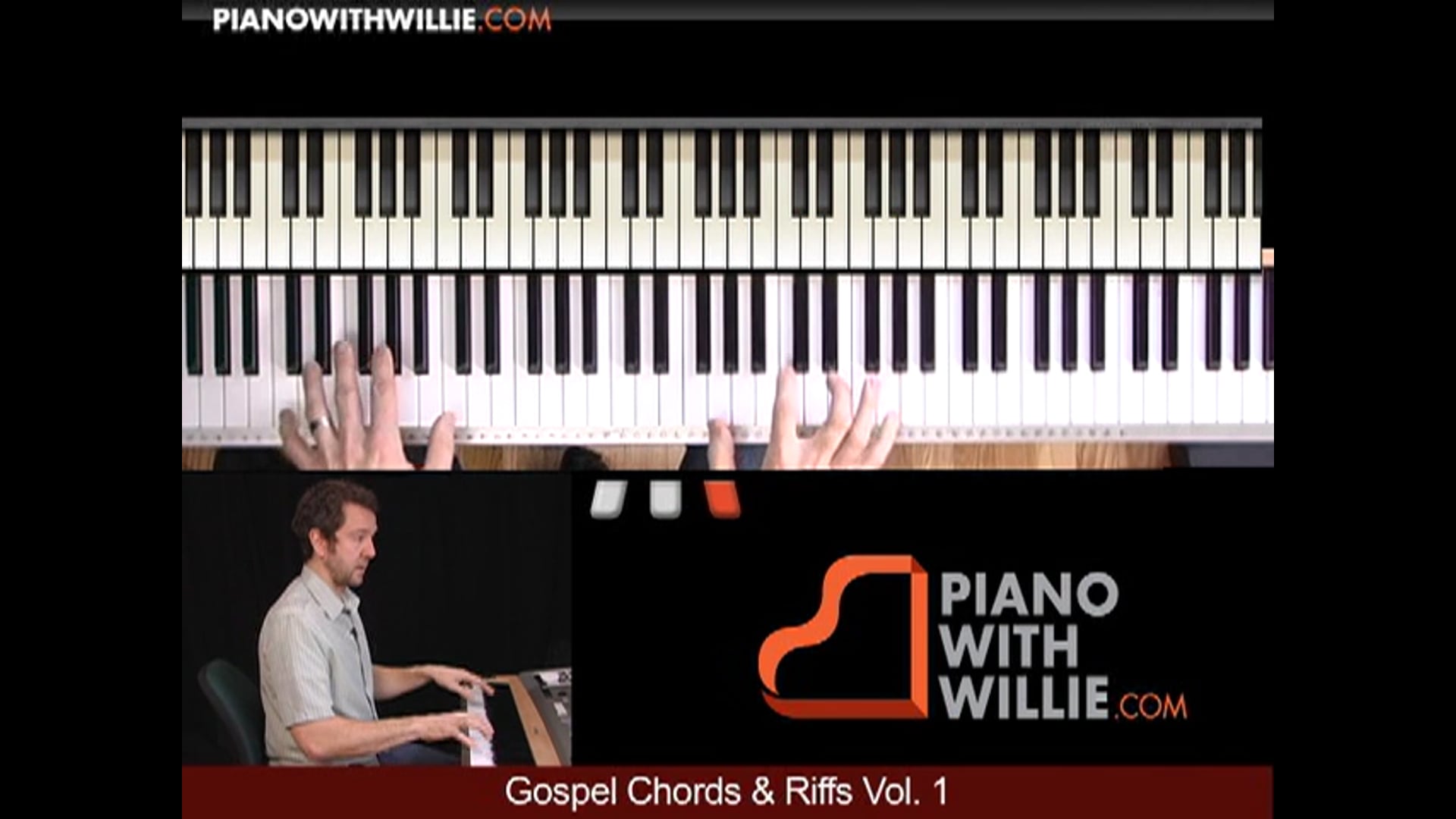 Gospel Piano Riffs - Vol. 2 - Jazzedge Academy
