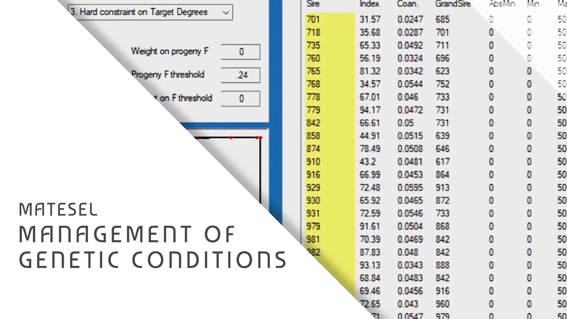20 Matesel Management of Genetic Conditions on Vimeo