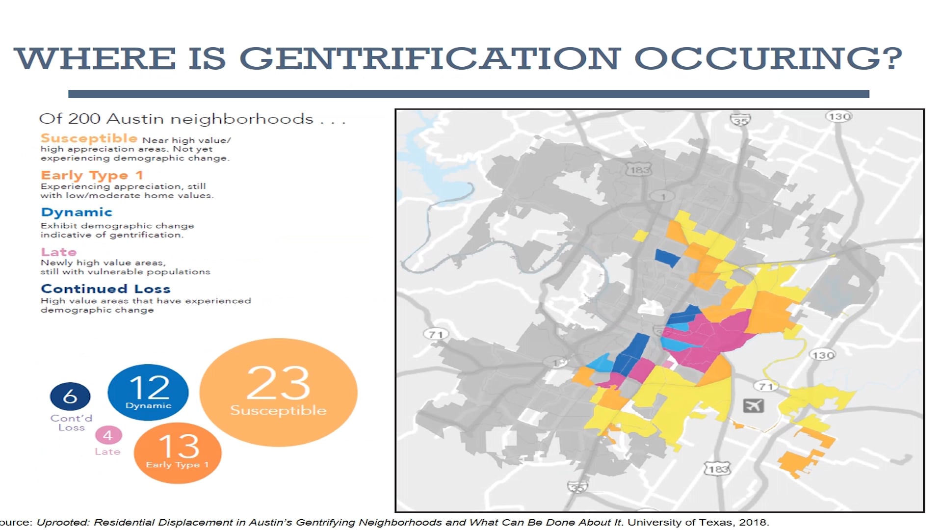 Jonathan Tomko Displacement Mitigation Strategy on Vimeo