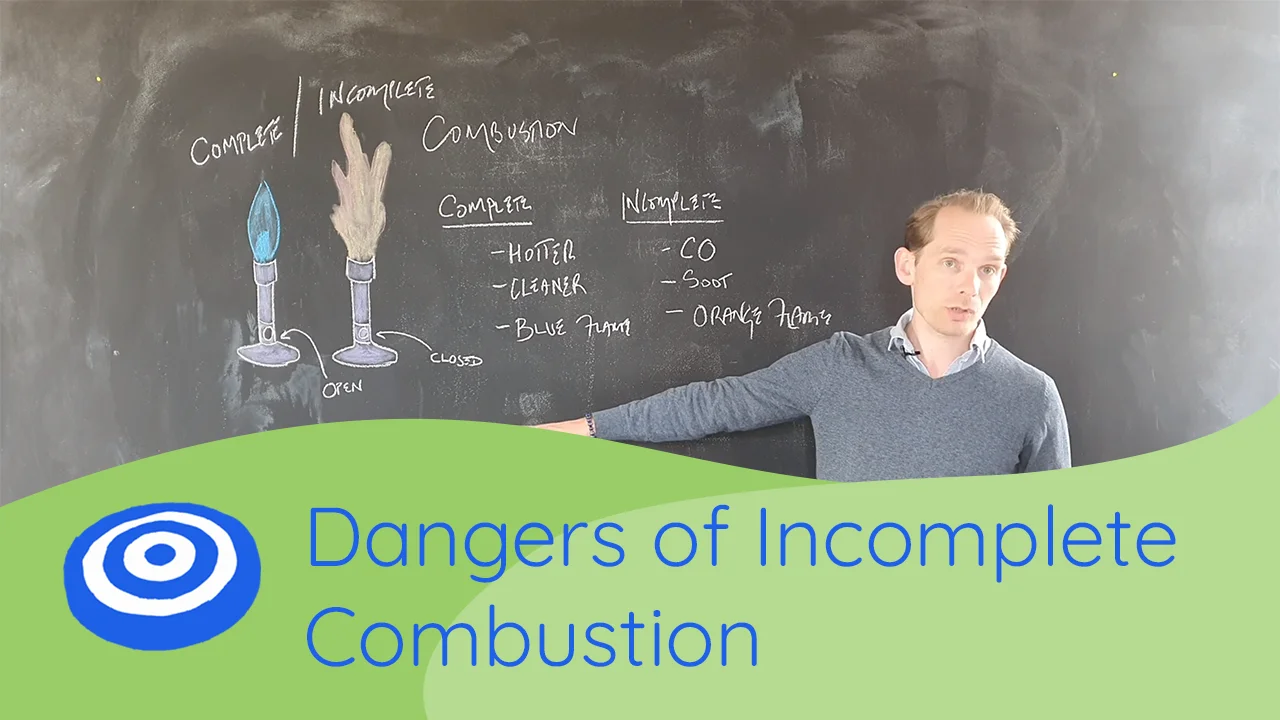 Dangers of Incomplete Combustion - GCSE science, Chemistry (9-1)