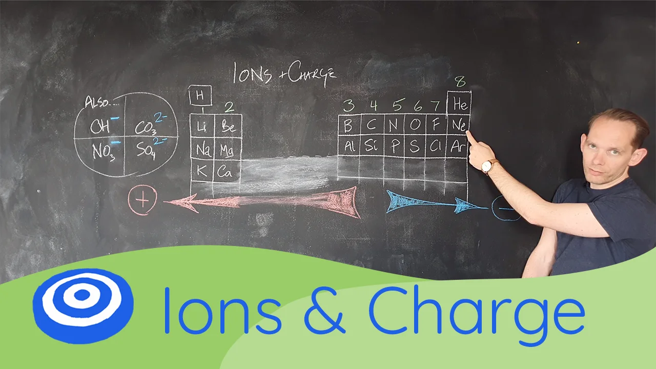 Ions & Charge - GCSE science, Chemistry (9-1)