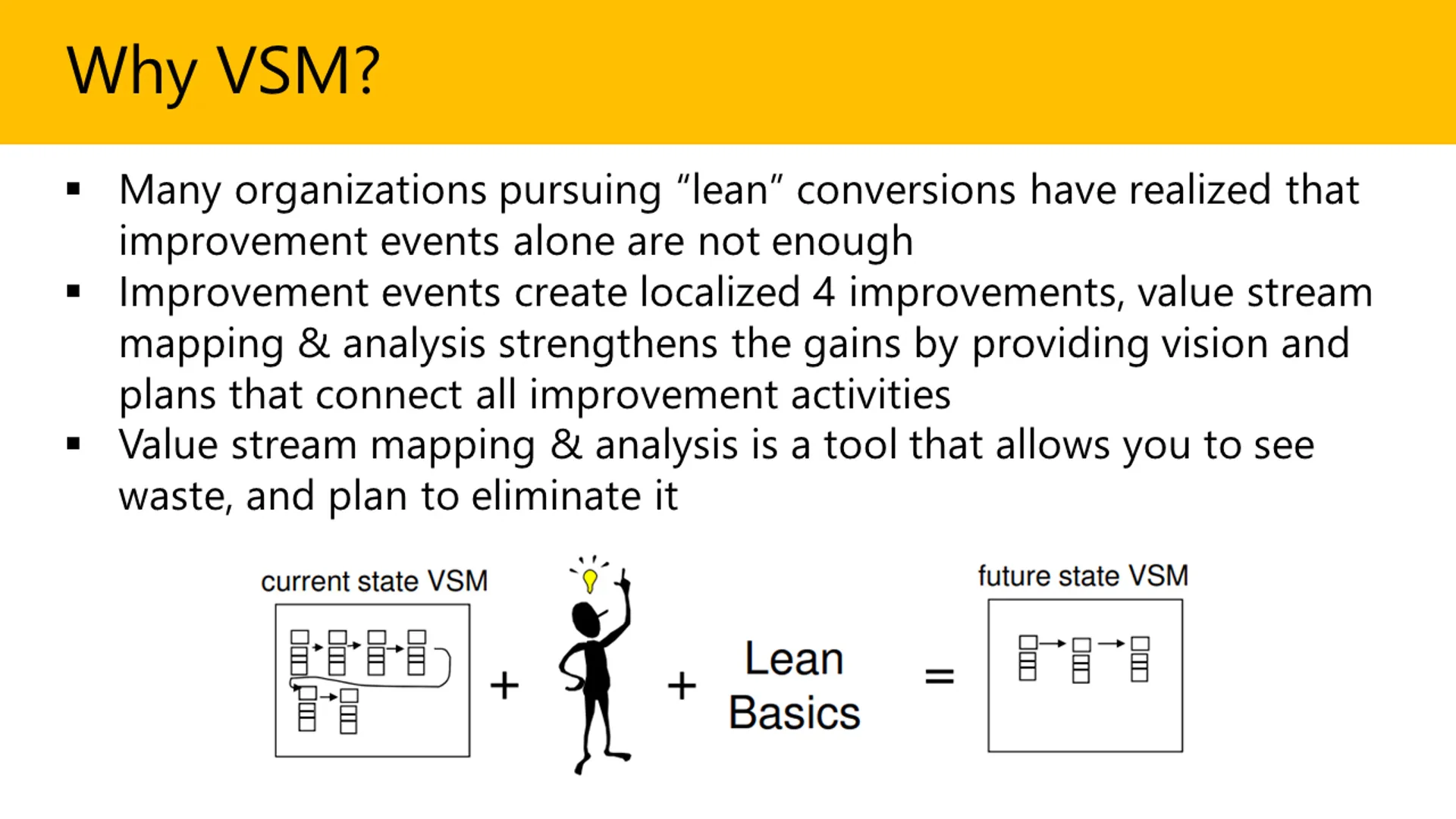 2.How-to-create-VSM on Vimeo