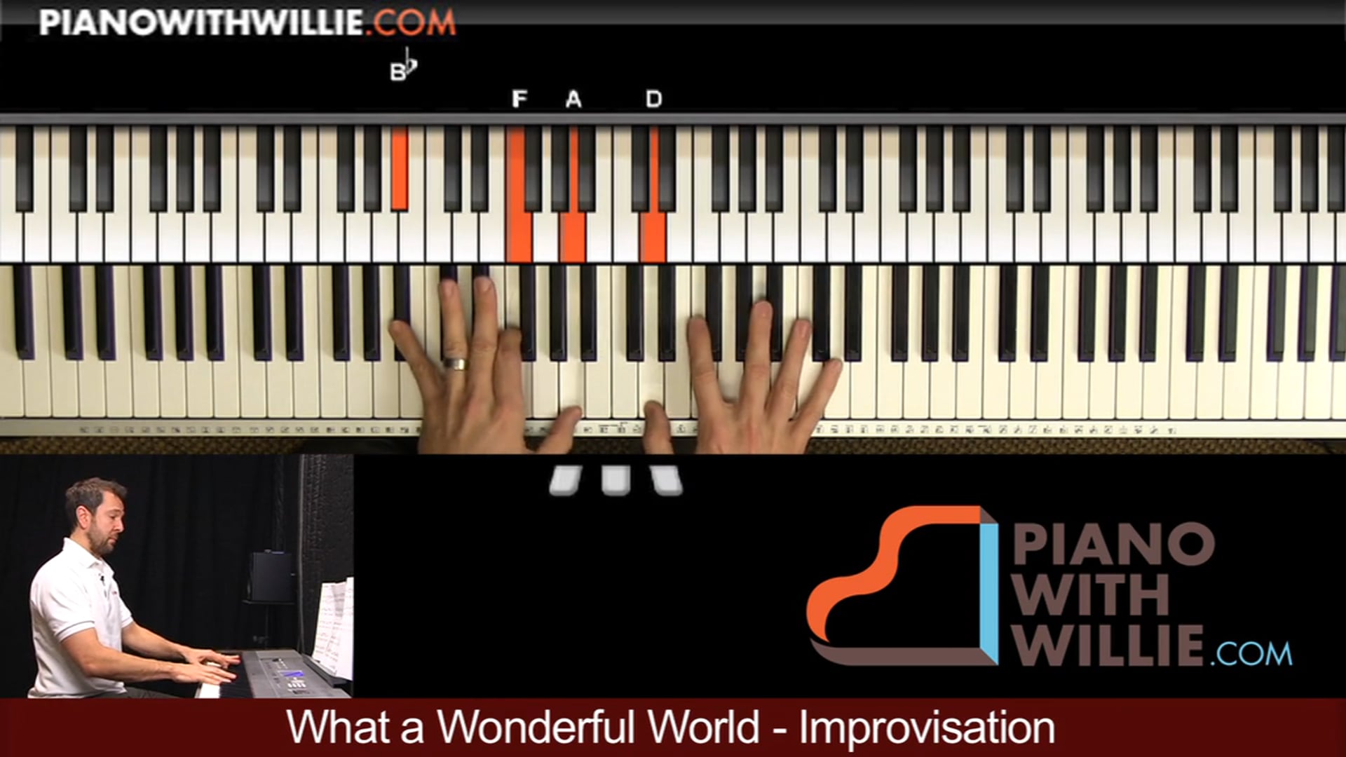 "What A Wonderful World" - Vol. 2 (Improvisation) - Jazzedge Academy