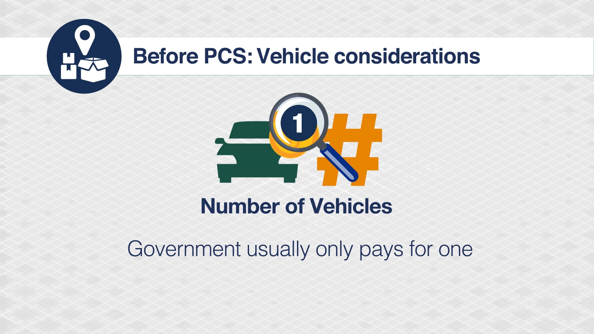 Army PCS Video 5: Vehicle Expenses Before You Move on Vimeo
