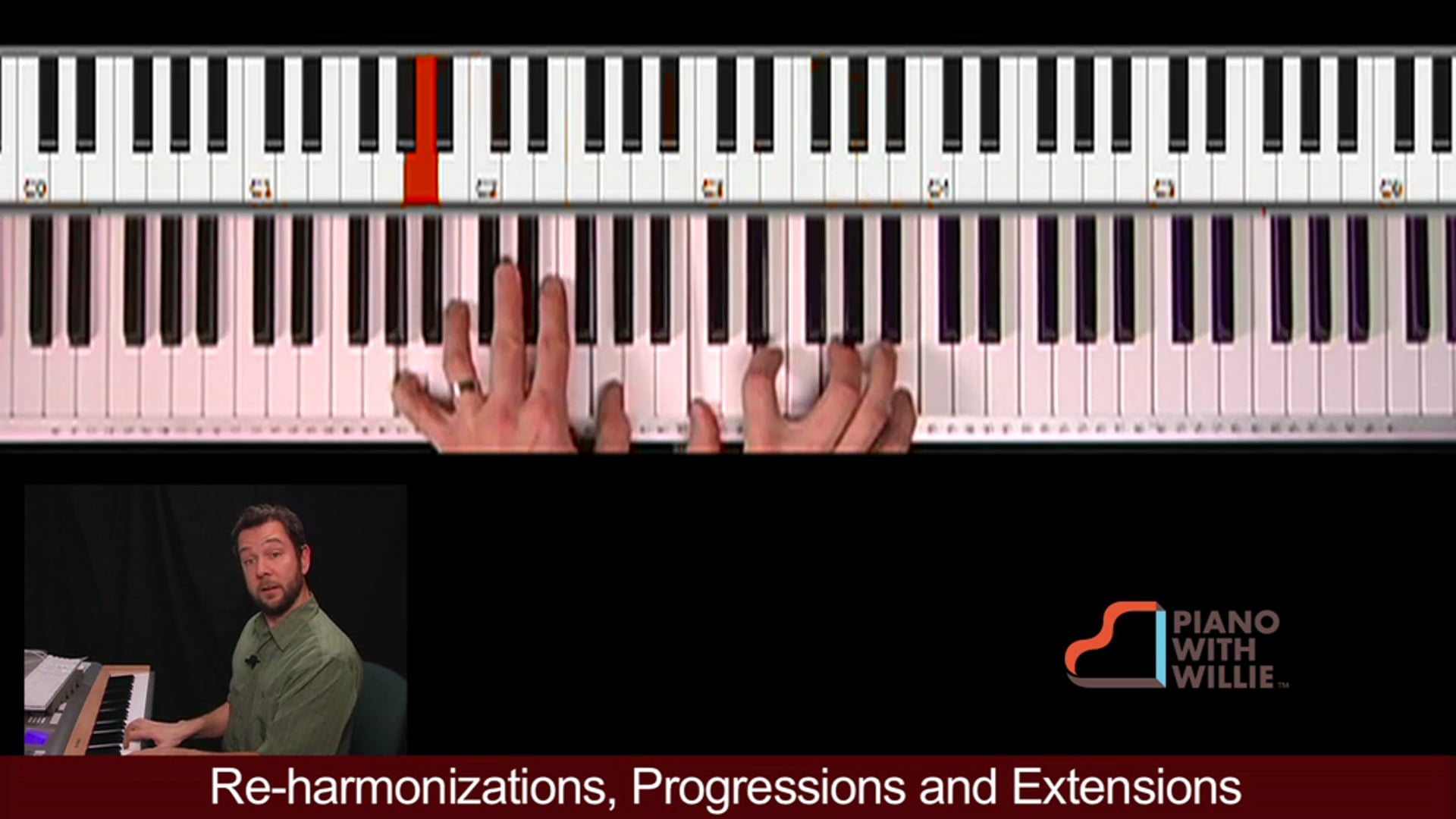 Reharmonizations, Progressions and Extensions - Jazzedge Academy