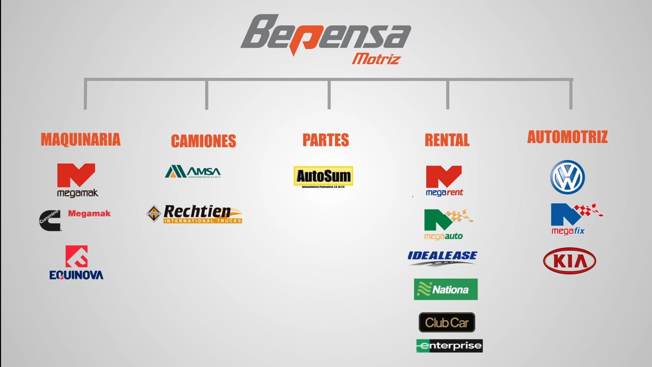 ENTRADA BEPENSA MOTRIZ on Vimeo