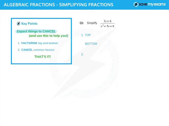 Functions Toolkit AQA GCSE Further Maths Revision Notes Functions Toolkit AQA GCSE Further Maths Revision Notes