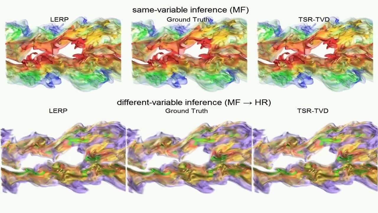 [VIS19 Preview] TSR-TVD: Temporal Super-Resolution for Time-Varying Data Analysis and ...
