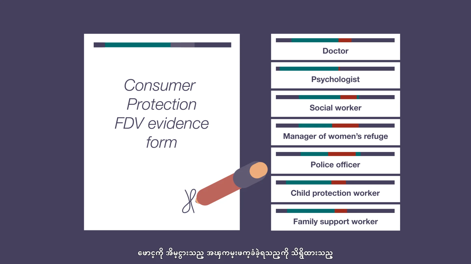 Consumer Protection - Safe Tenancy WA – Burmese on Vimeo