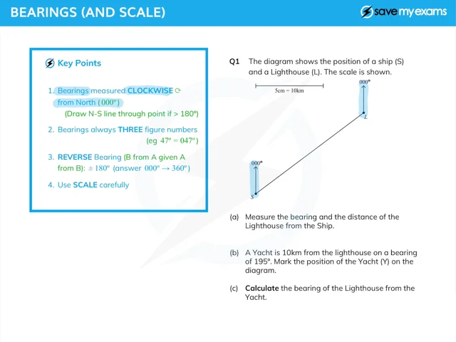 Bearing Material Properties Chart | ppgbbe.intranet.biologia.ufrj.br