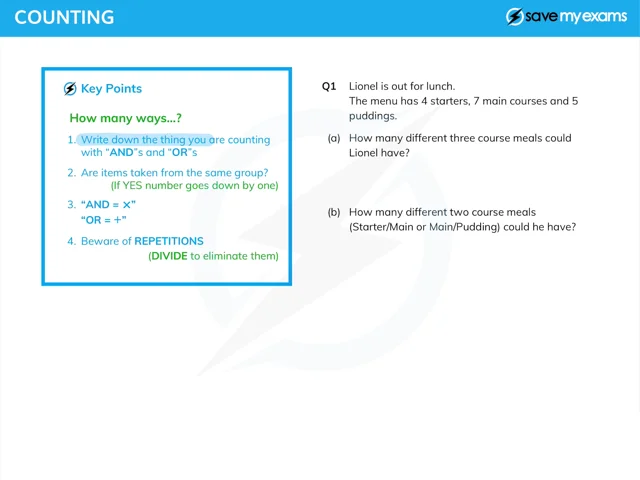 Functions Toolkit AQA GCSE Further Maths Revision Notes Functions Toolkit AQA GCSE Further Maths Revision Notes