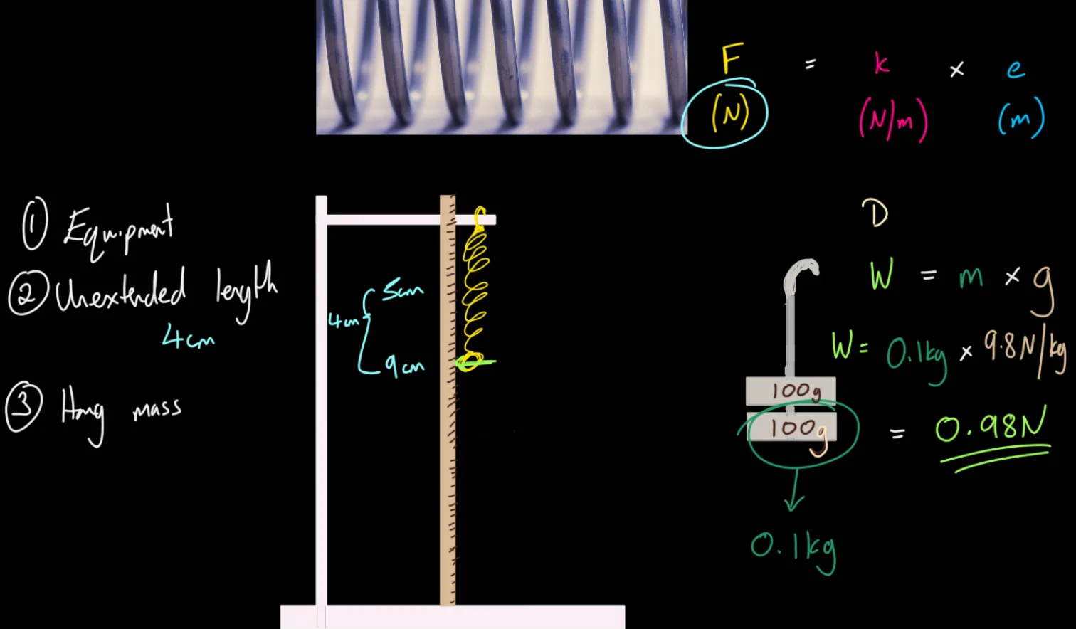 Required Practical Investigating Springs on Vimeo