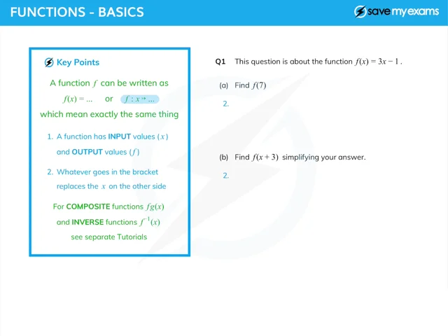 Functions Toolkit AQA GCSE Further Maths Revision Notes Functions Toolkit AQA GCSE Further Maths Revision Notes